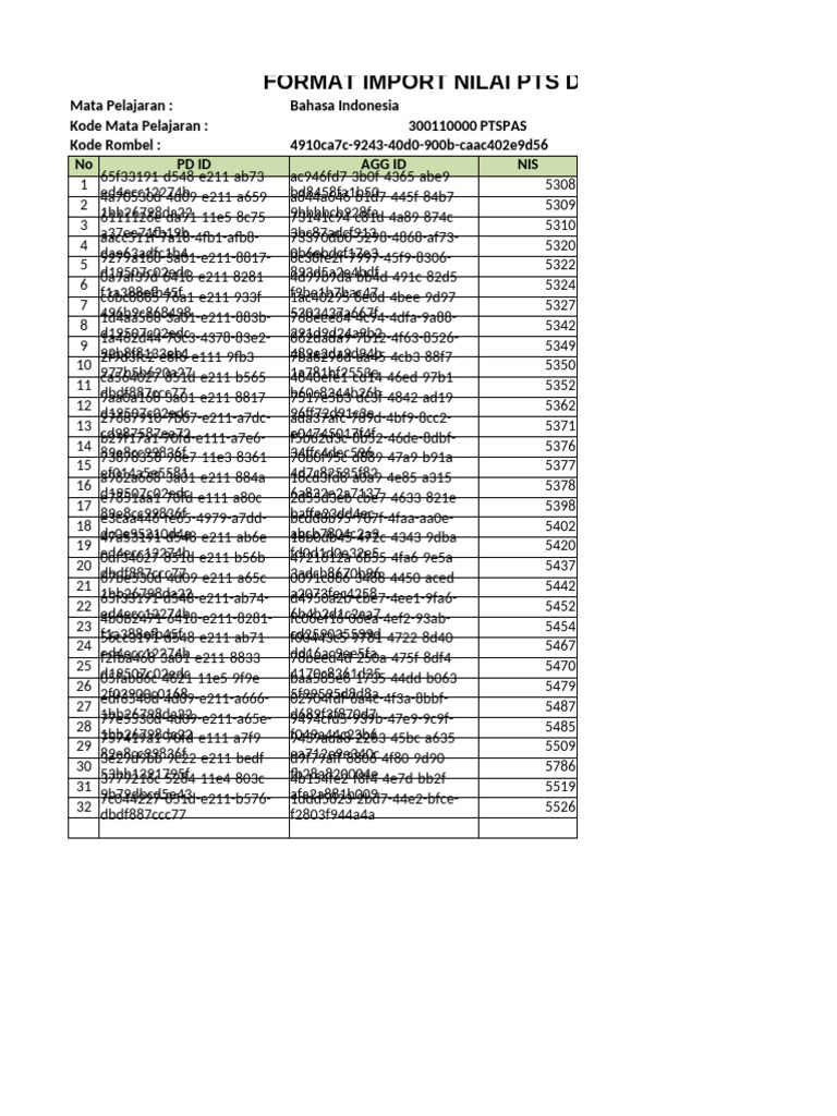 F Nilai PTS PAS300110000 | PDF