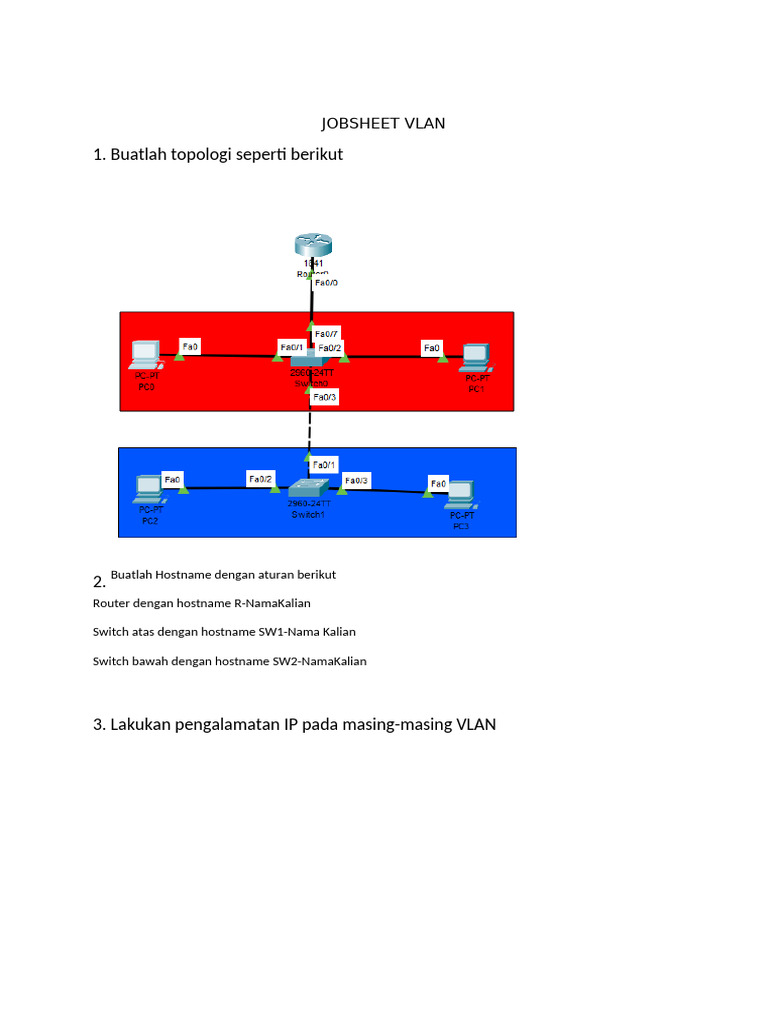 Jobsheet (Praktikkum) Vlan | PDF