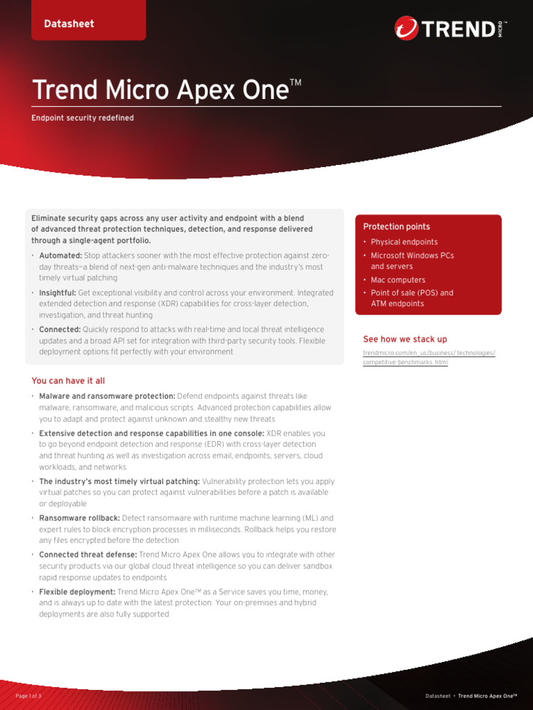 Datasheet Trend Micro Apex One | PDF | Malware | Ransomware