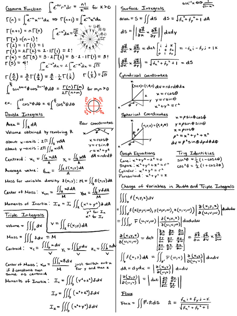 MATH 264 Midterm Formula Sheet 2024-10-21 13 - 21 - 37 | PDF | Area | Classical Geometry