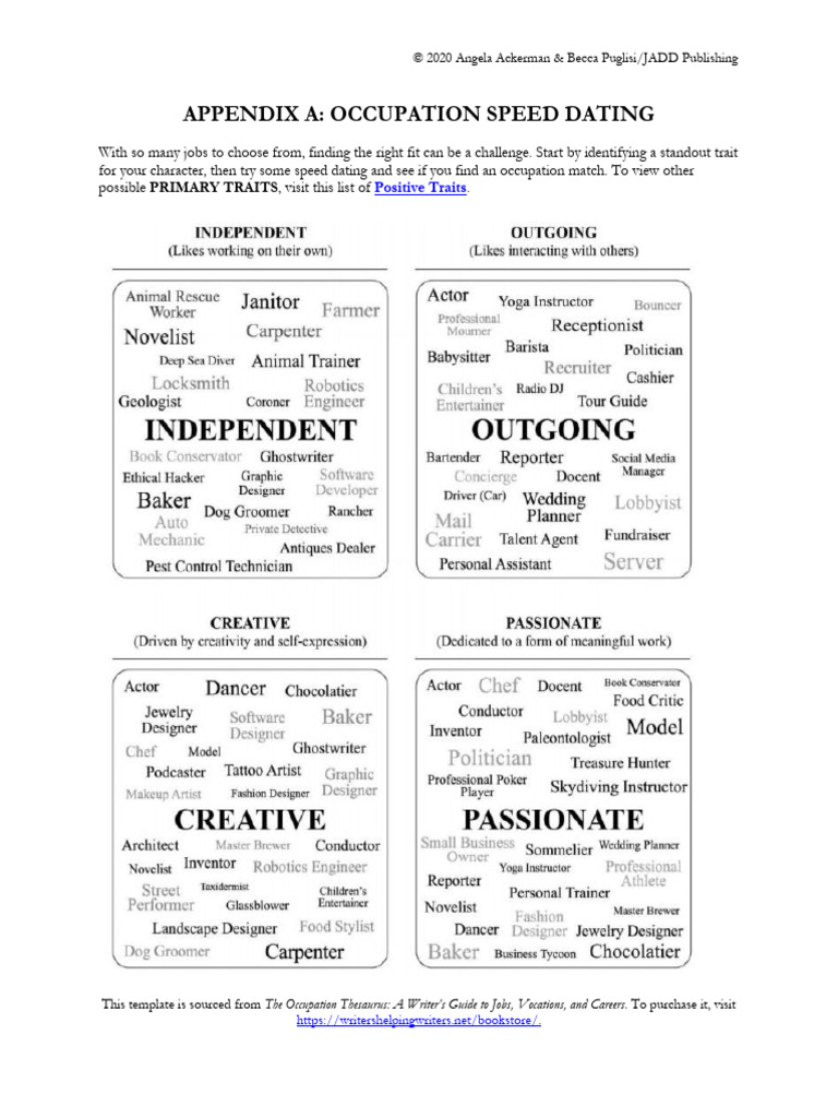 Occupation Speed Dating Tool 2021 | PDF