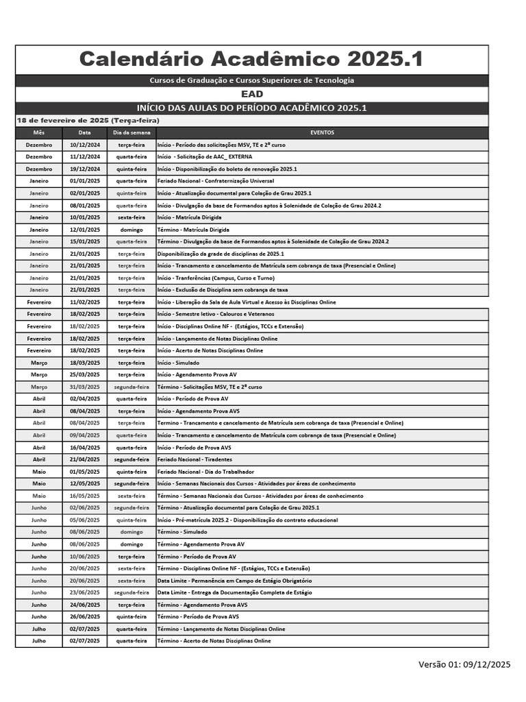 Calendário Acadêmico Estácio EaD 2025.1 | PDF