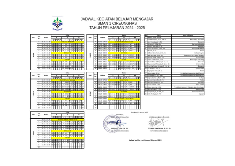 Jadwal KBM SMAN 1 Cireunghas Semester Genap Tahun Pelajaran 2024-2025 | PDF