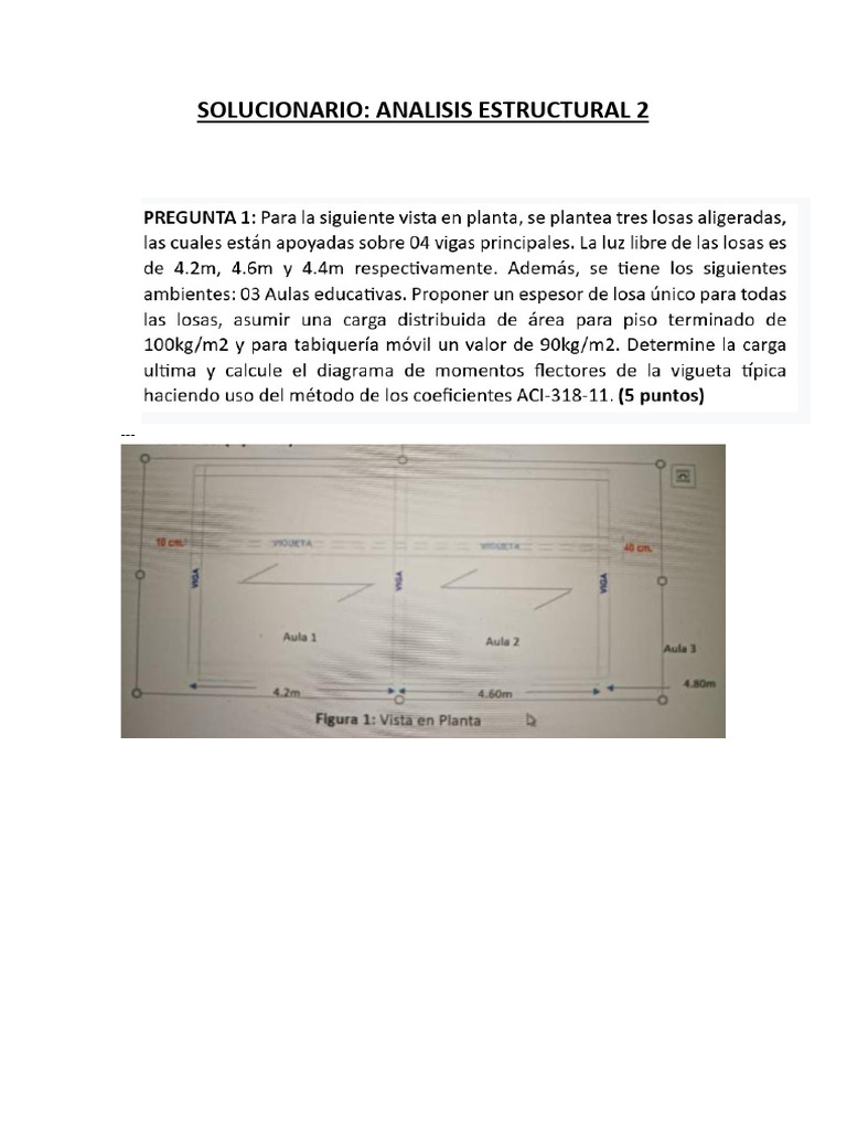 Analisis Estructural 2 Examen Solucionario | PDF