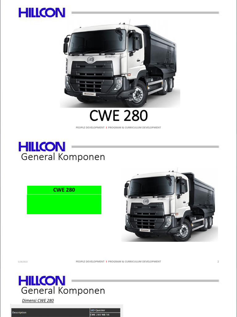 Spesifikasi dan Sistem CWE 280 | PDF