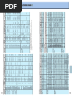 Naams Shims Standard | PDF | Engineering Tolerance | Mechanical Engineering