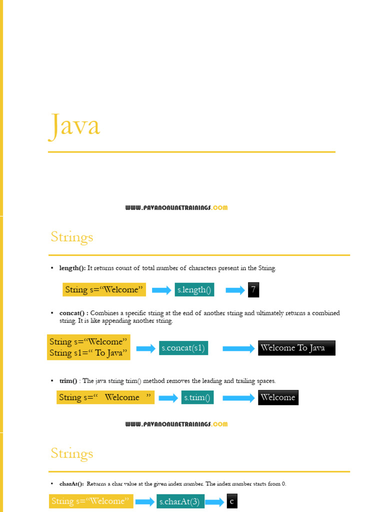Day3 String | PDF | String (Computer Science) | Encodings