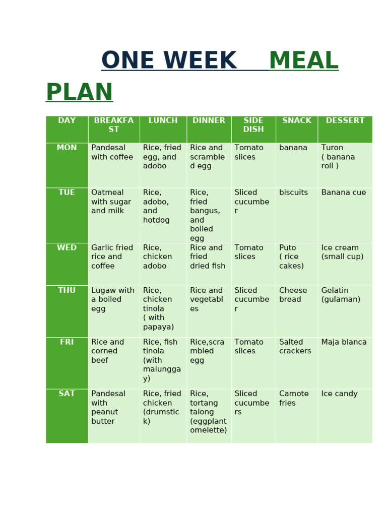 Own Meal Plan | PDF