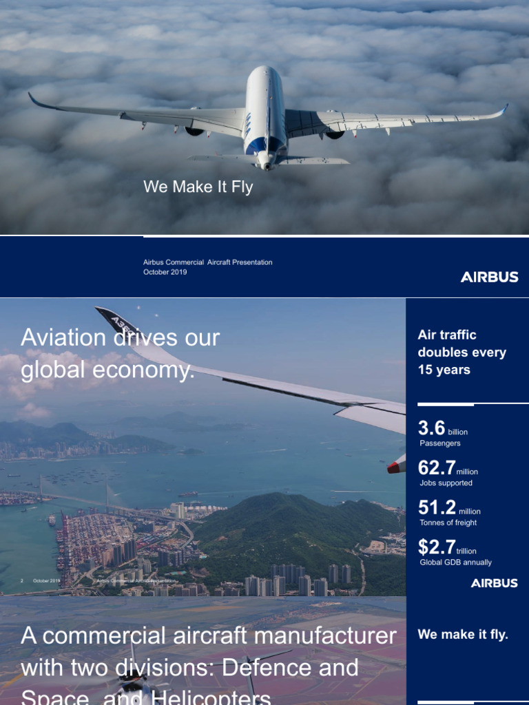 Airbus Commercial Aircraft Corporate Presentation | PDF | Aviation | Aircraft