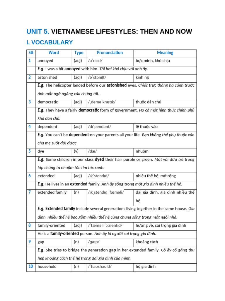 G9 (Unit6 Cont) | PDF