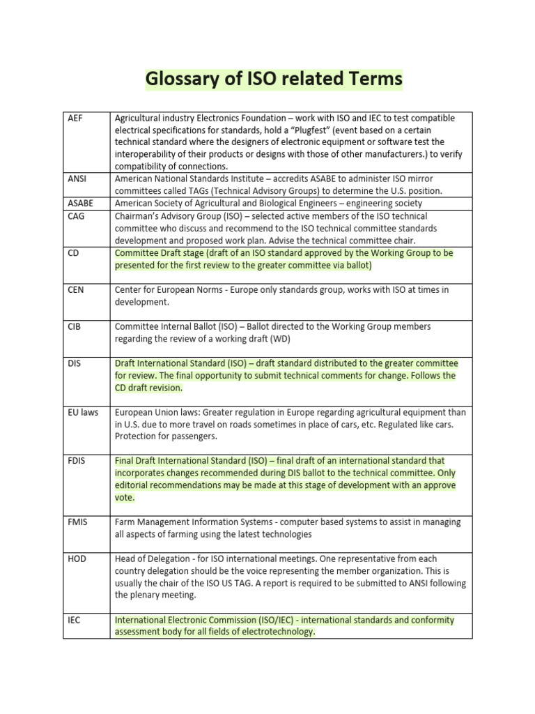 ISO Terms Glossary for Standards | PDF | International Organization For ...