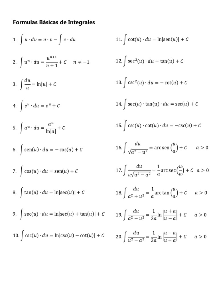 Formulario de Integrales | PDF
