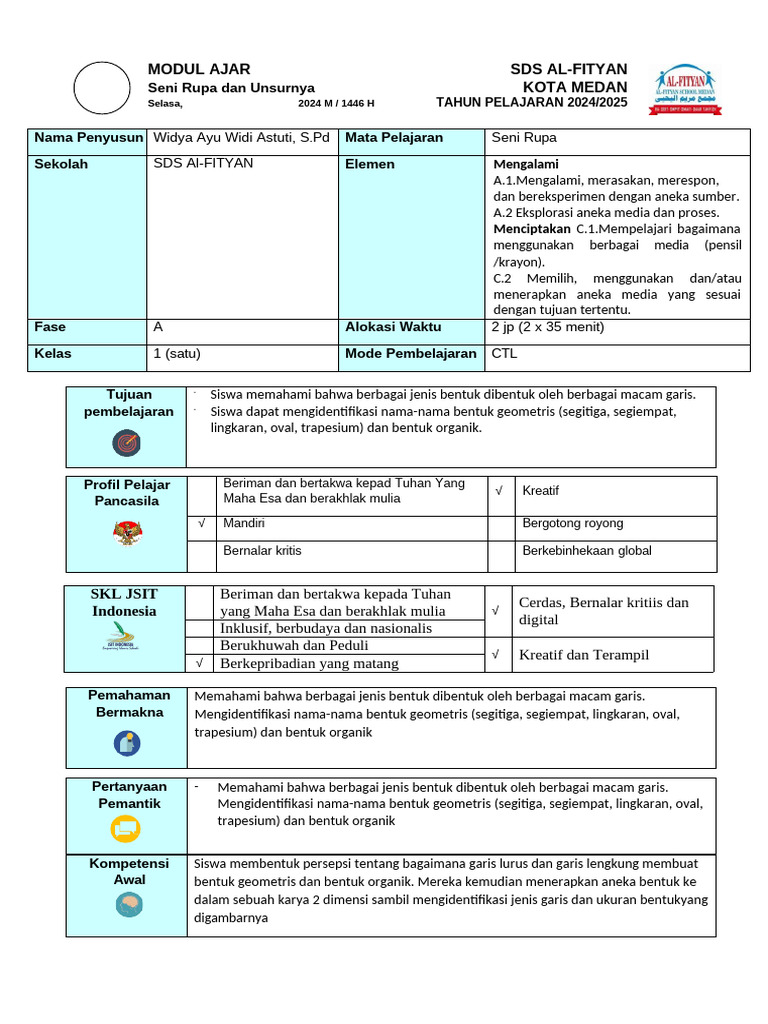 modul ajar seni rupa membuat gambar kereta api | PDF