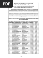GTL Policy Nominee Form Instructions | PDF