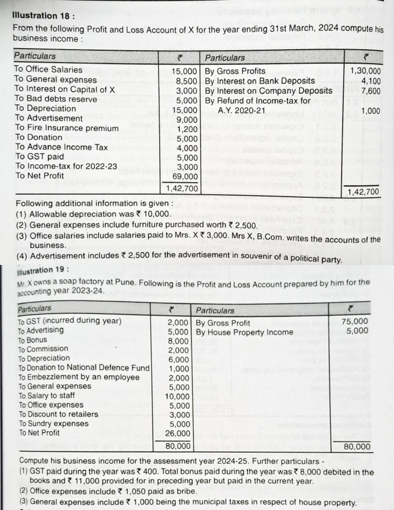 PGBP Questions | PDF