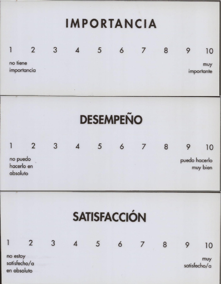 Medida Canadiense de Rendimiento Ocupacional (COPM) Escala | PDF