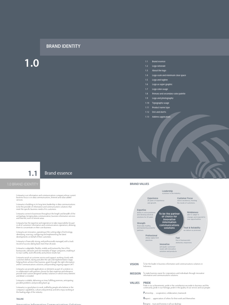 01. Brand Identity | PDF | Logos | Brand