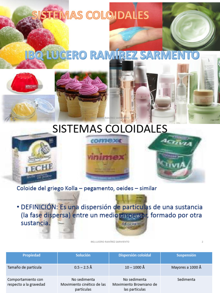 Sistemas coloidales | PDF | Coloide | Emulsión