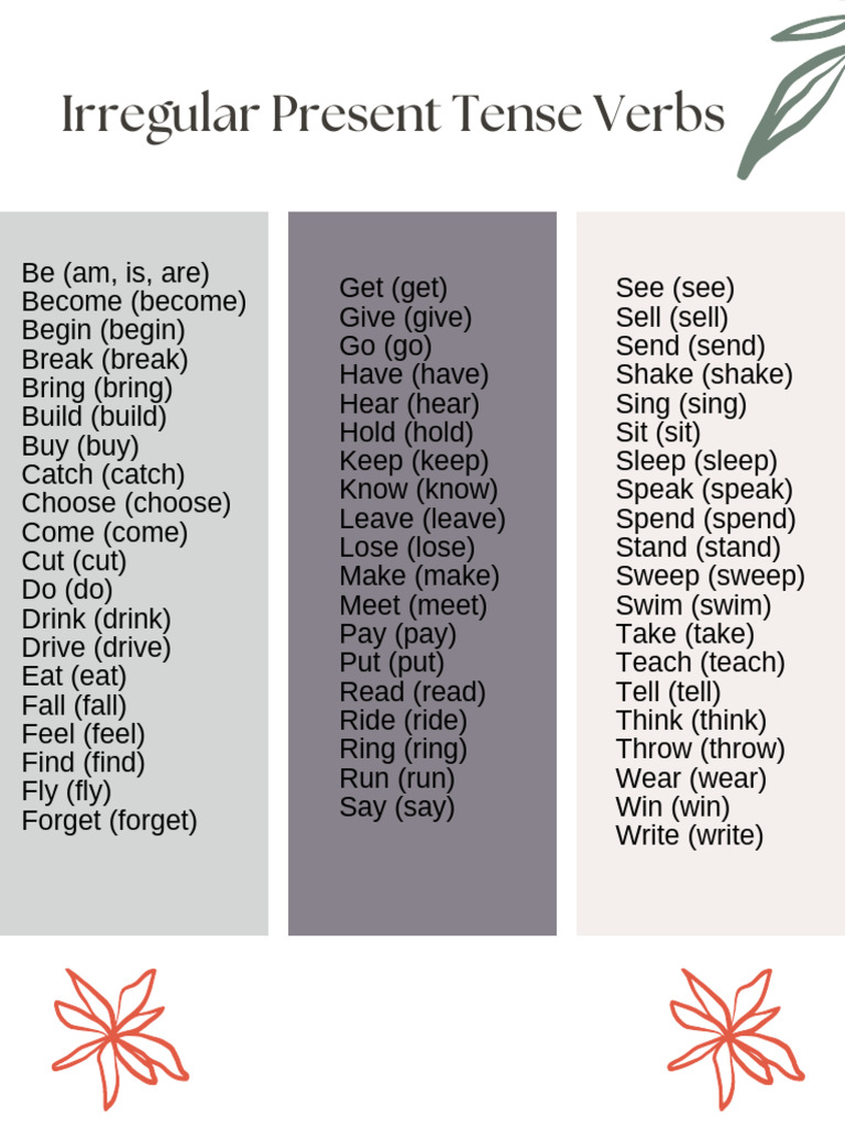 Irregular Present Tense Verbs | PDF