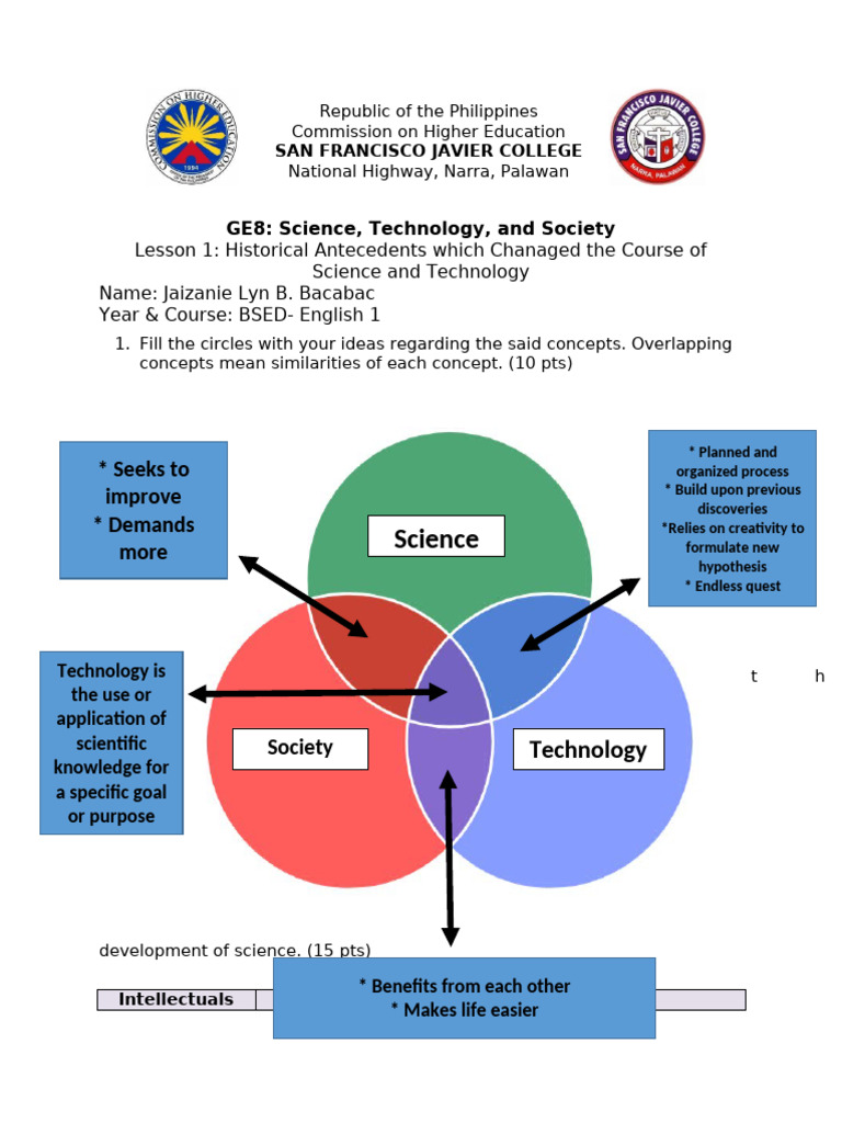 STS Lesson 1 Tasks (Bacabac, Jaizanie) | PDF | Science | Knowledge