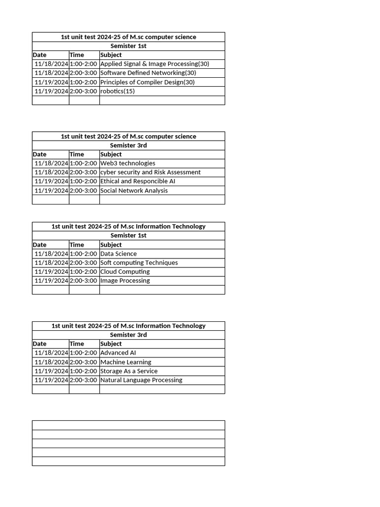 M.SC Unit Test Time Table (2024-25) | PDF