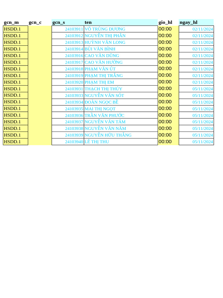 Financial Transactions Overview | PDF