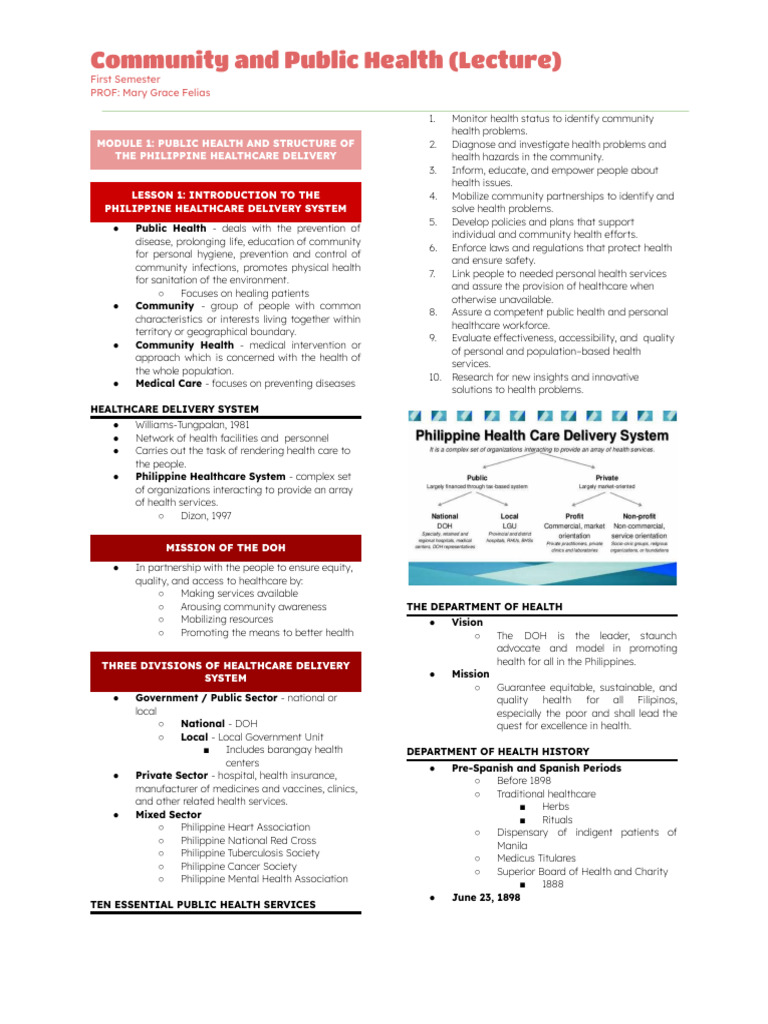Community and Public Health Lecture | PDF | Health Care | Public Health
