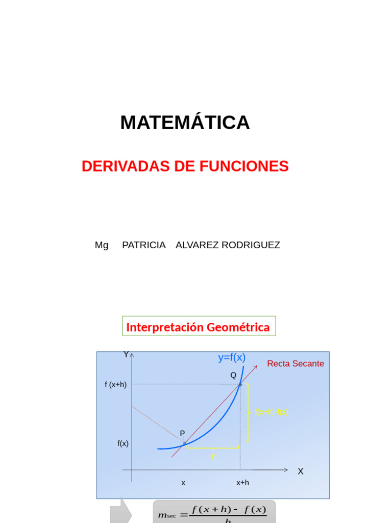 Derivadas de Funciones | PDF | Derivado | Línea (geometría)