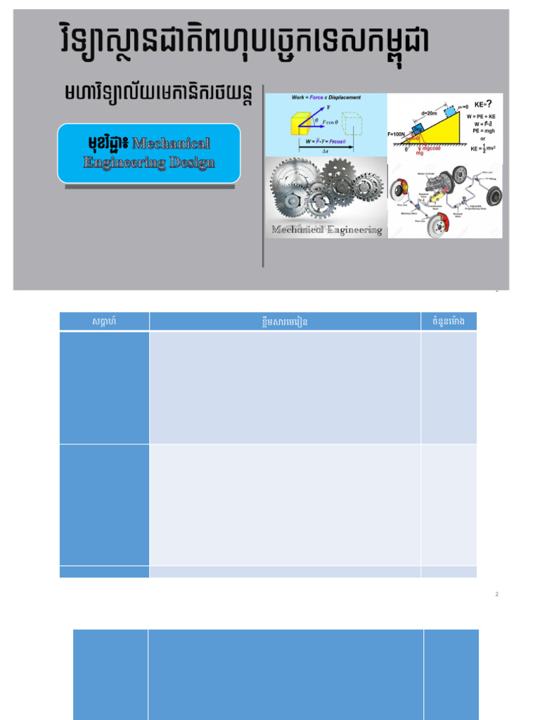 Chapter 1 Introduction To Mechanical Engineering Design | PDF | Force ...