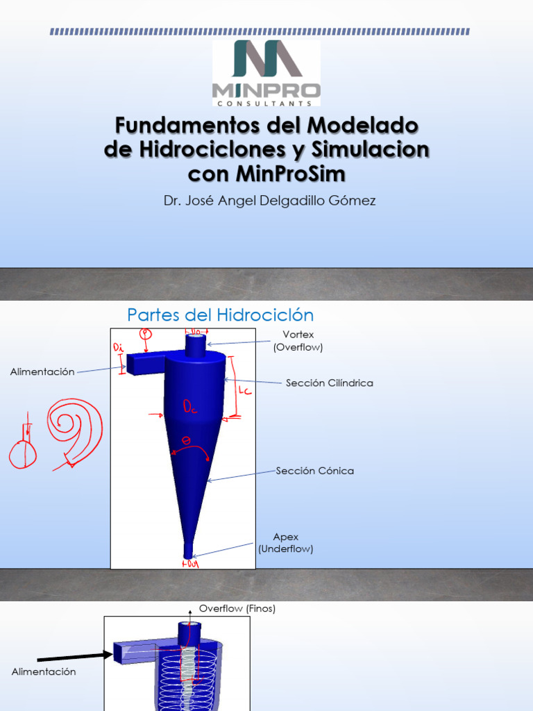 Modelado y Simulación de Hidrociclones | PDF
