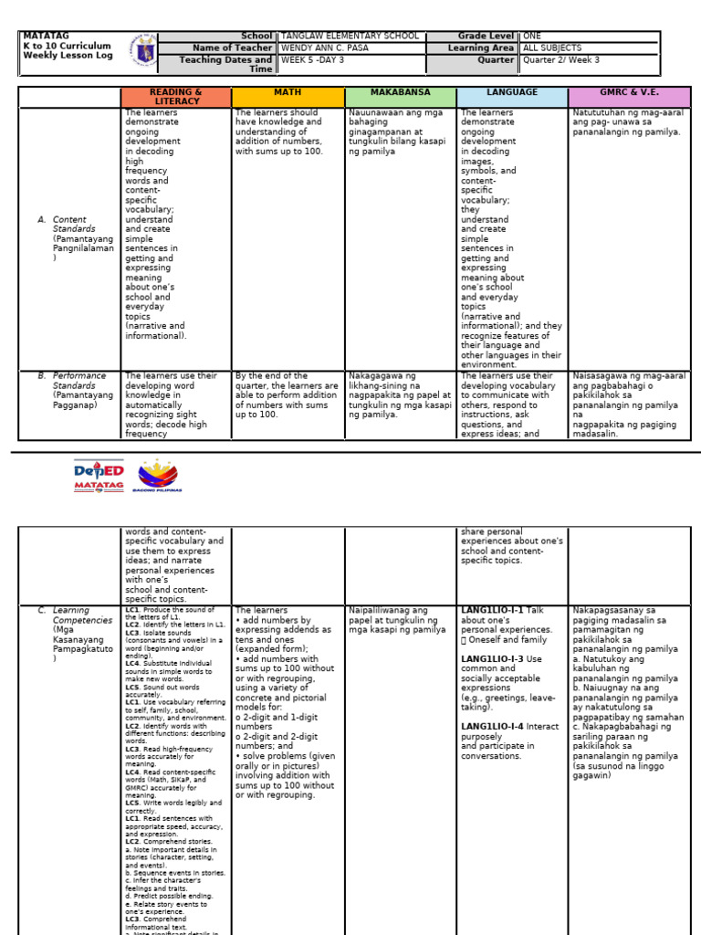Q2 Le Week5 Day3 All Subjects | PDF | Vocabulary | Linguistics