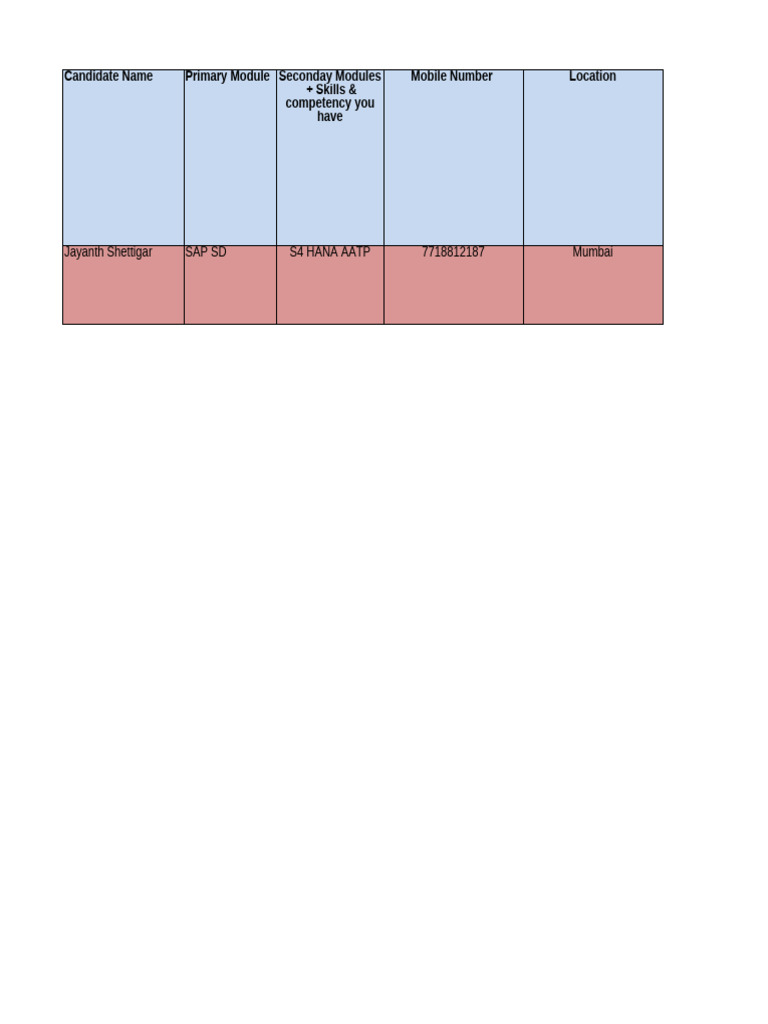 Candidate Detail Sheet-V2 | PDF