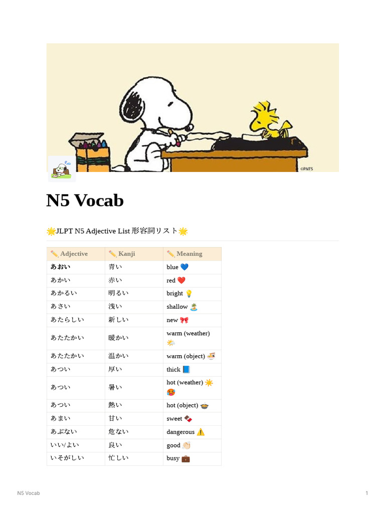 N5 Vocab | PDF
