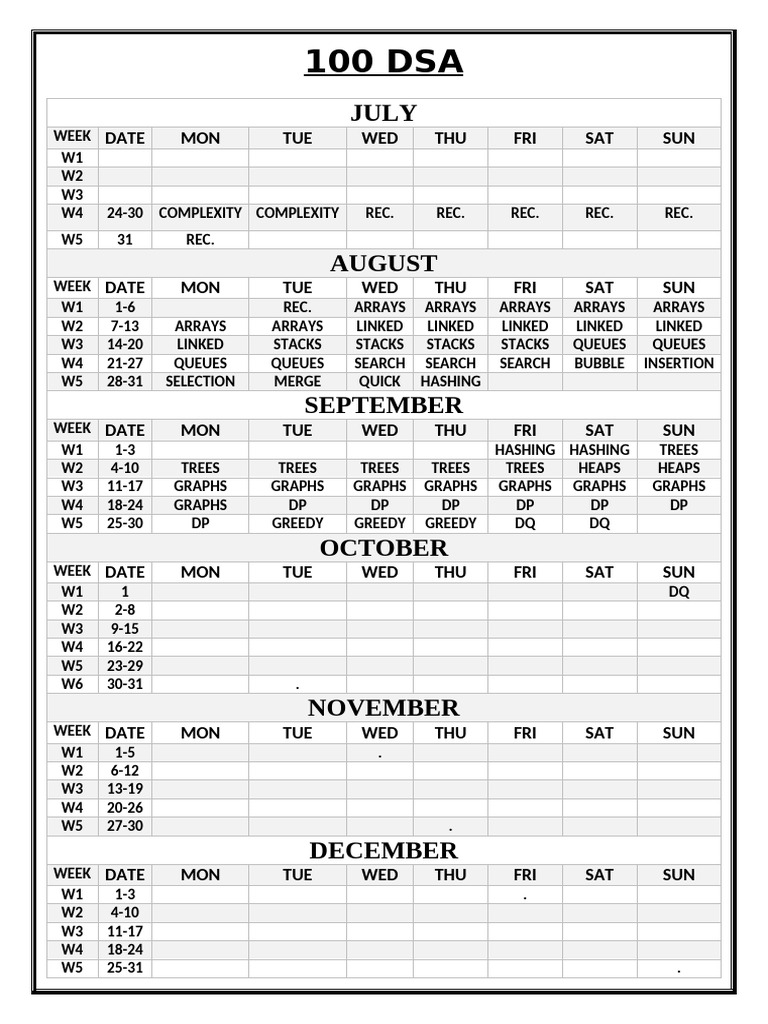 SCHEDULE | PDF | Logic | Reading Comprehension