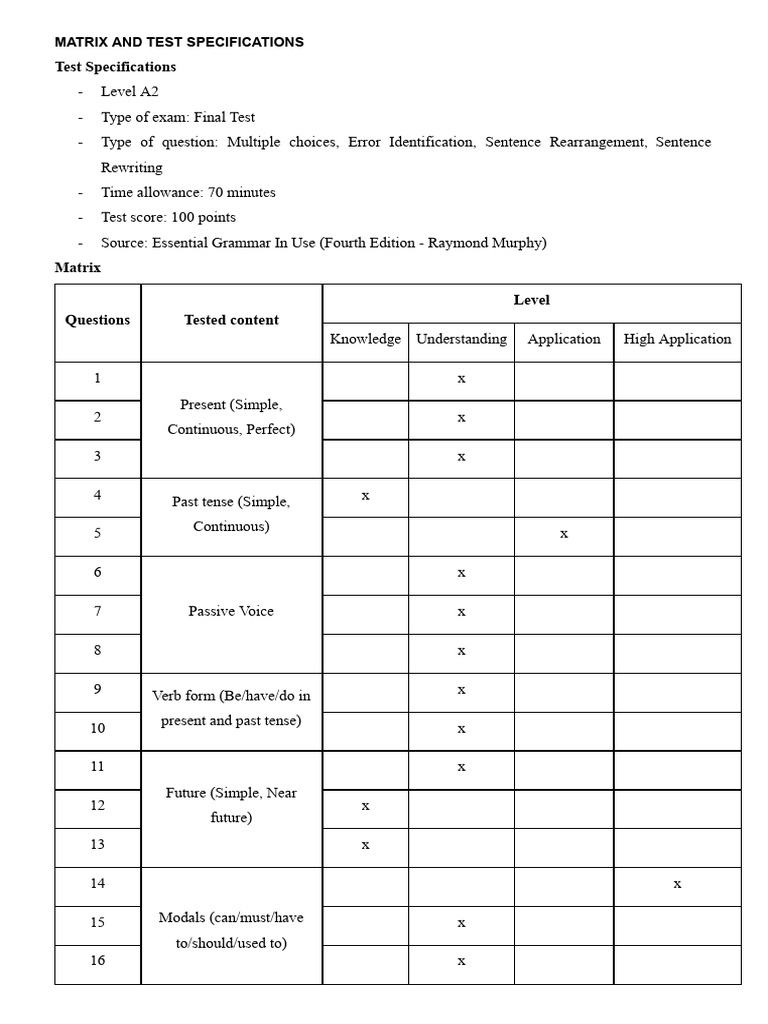 Test and Answer Key | PDF | Grammar | Syntax