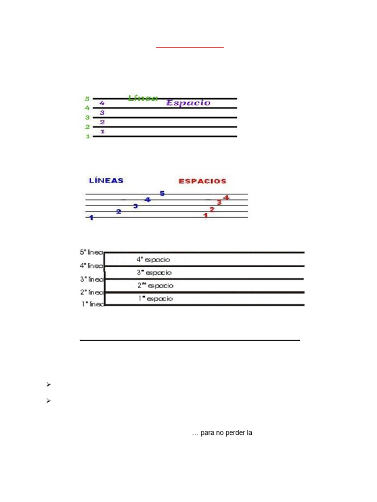 Act. #4 2do ABC El Pentagrama | PDF