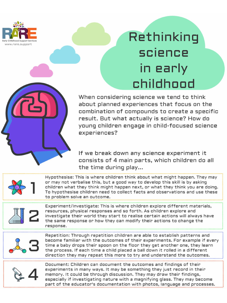 Rethinking Science | PDF