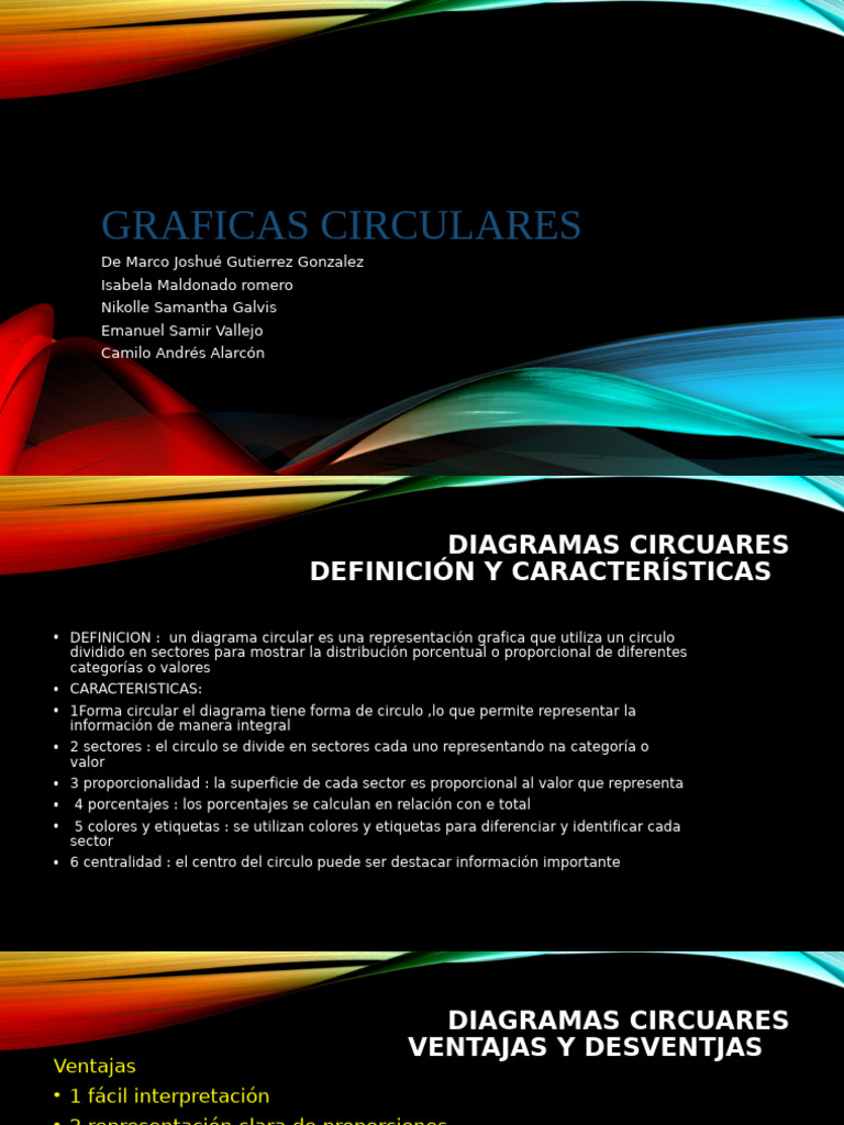 Matematicas Percentacion Diagramas Circular | PDF