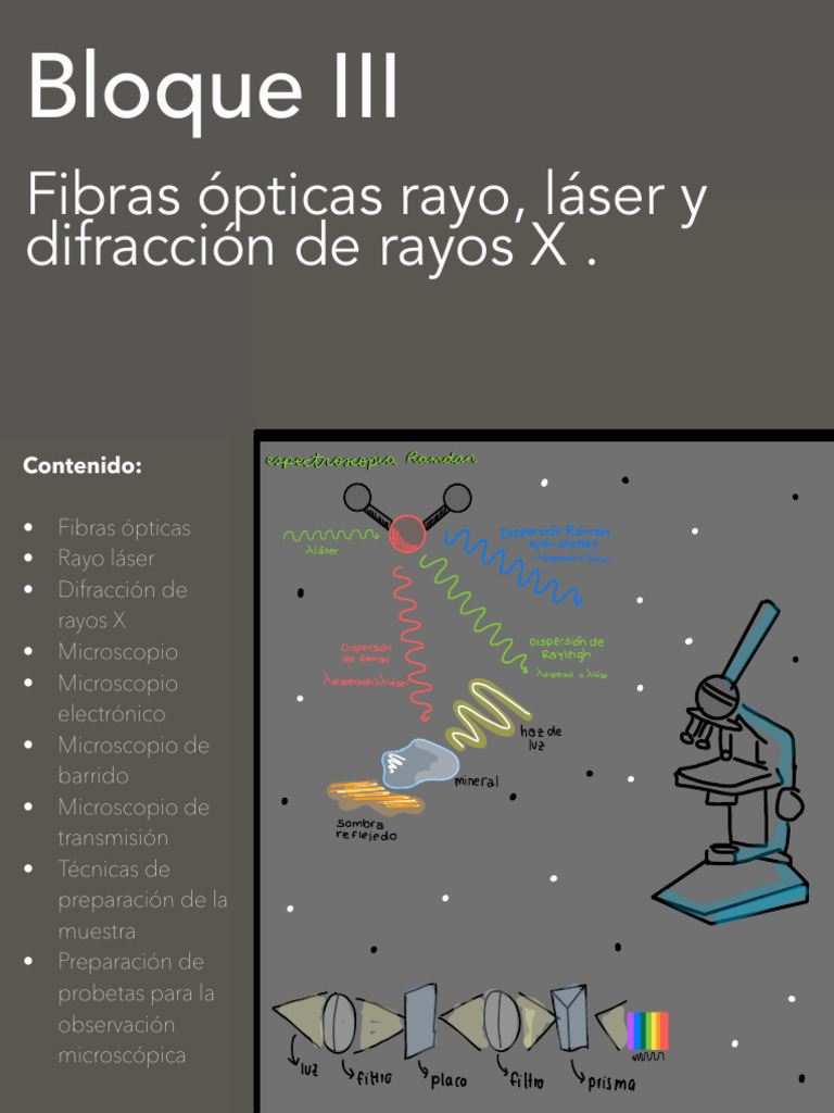 Portada Tercer Parcial | PDF