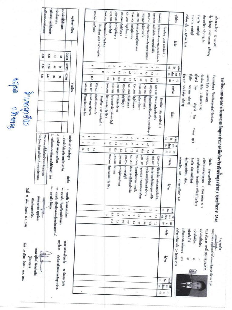 CCF 000594 Compressed | PDF