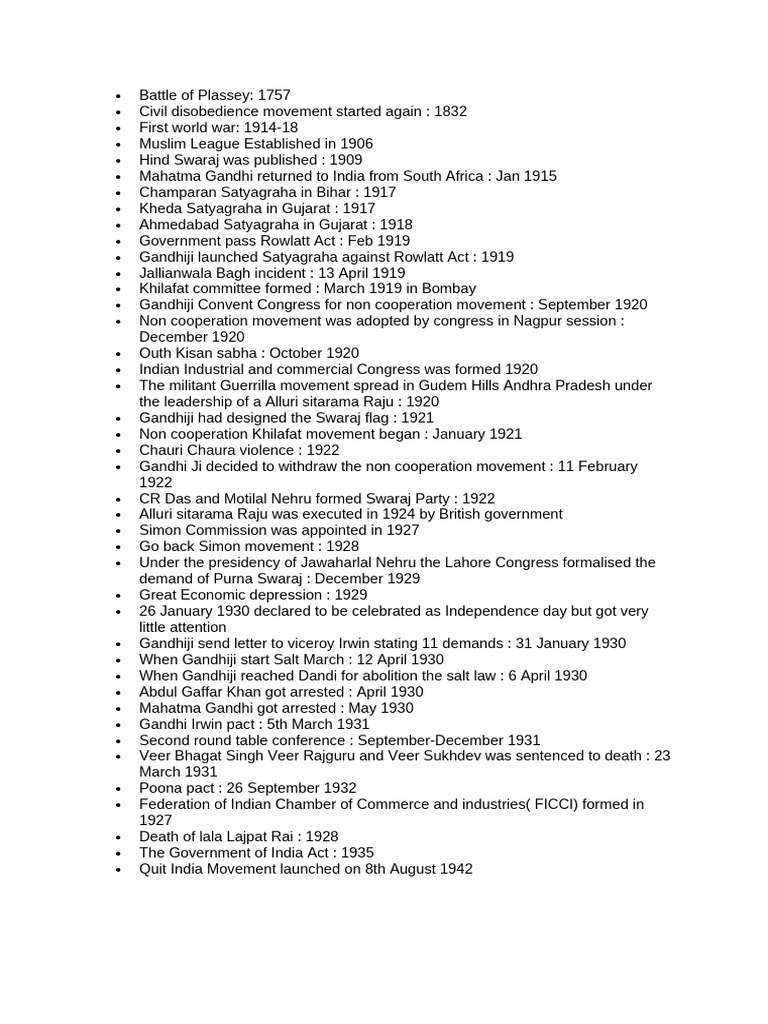 Important Dates Nationalism in India | PDF