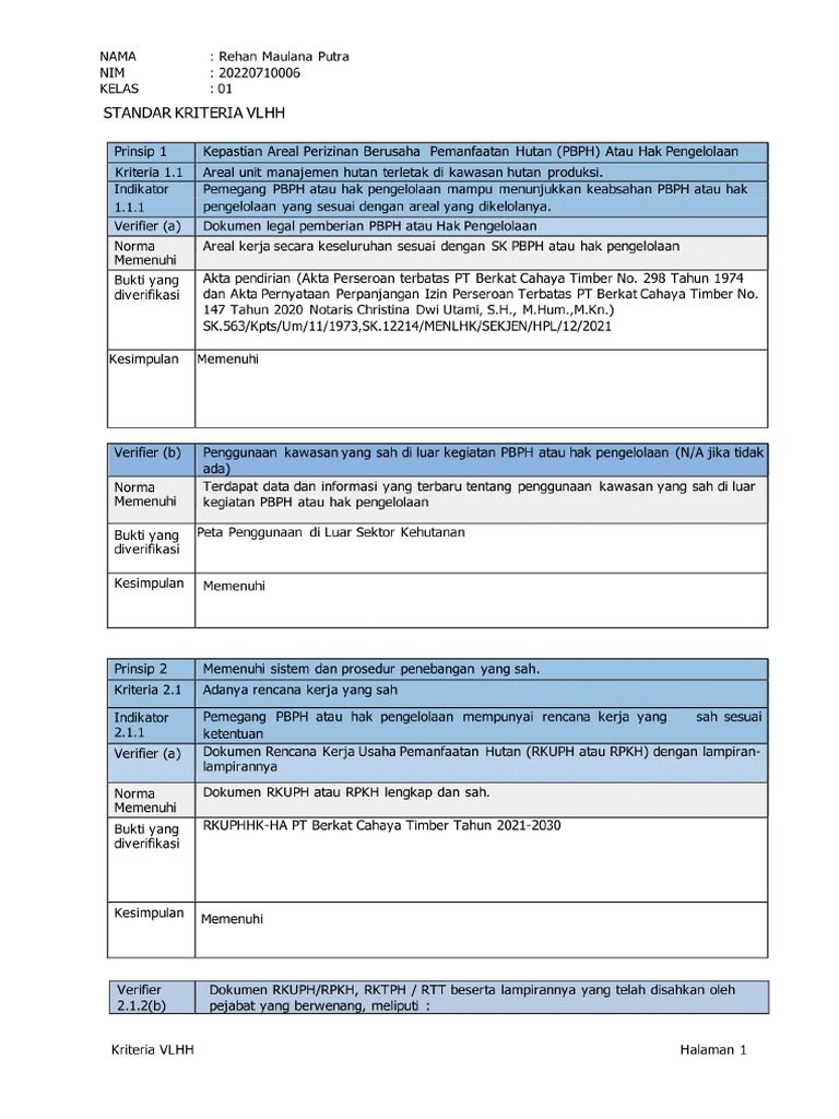 Rehan (20220710006)-7 Lembar Kerja VLHH | PDF