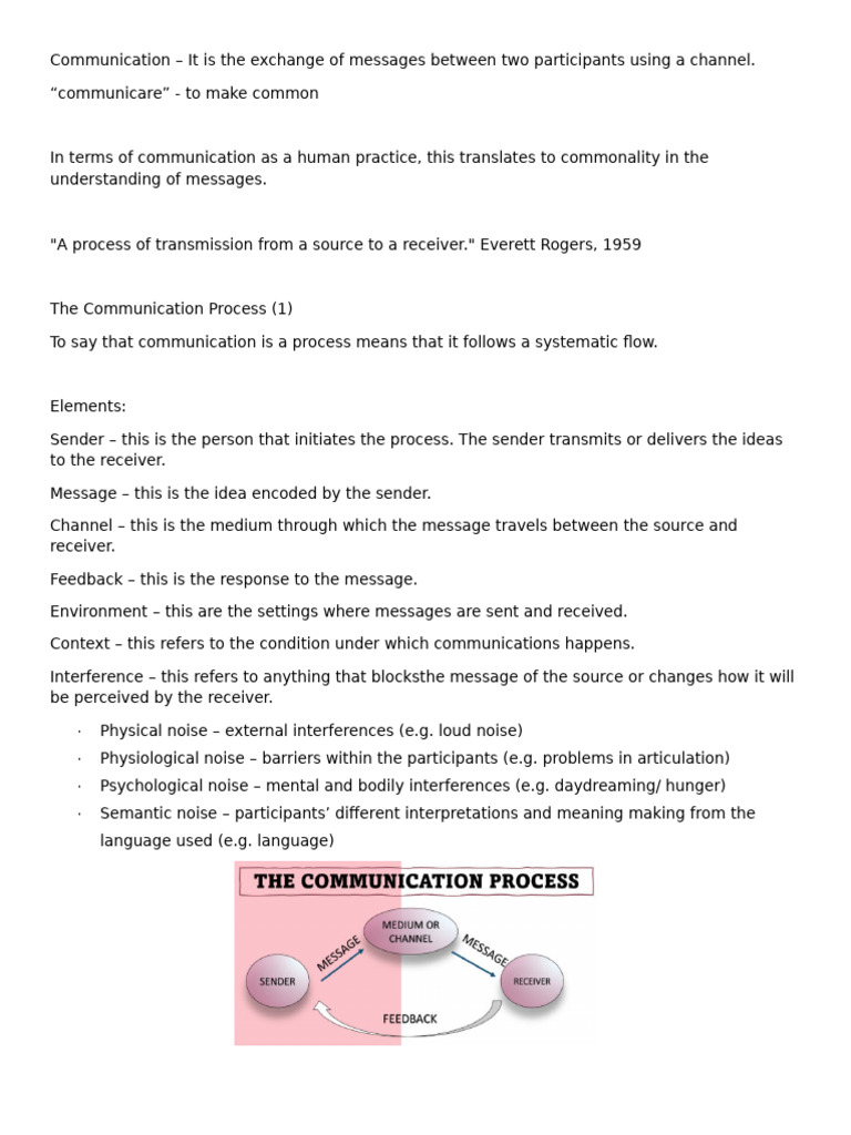 Oral Comm first exam) | PDF | Communication | Human Communication