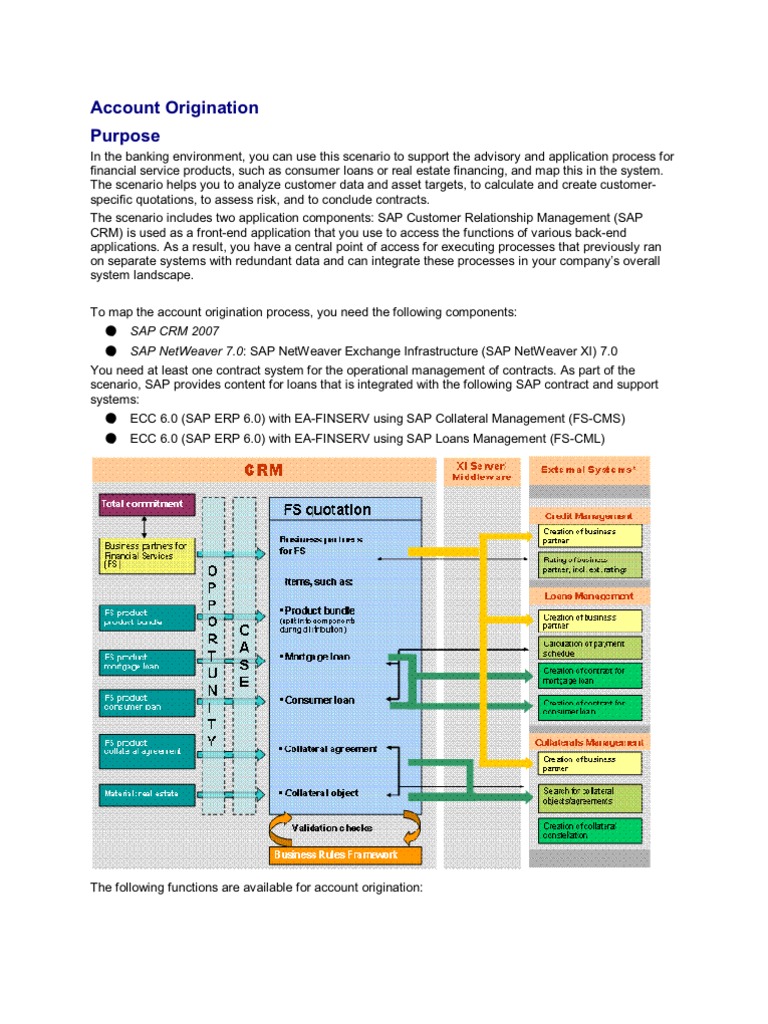 Account Origination | PDF | Customer Relationship Management | Interest