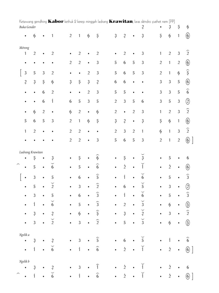 Kabor Krawitan | PDF | Classical And Art Music Traditions