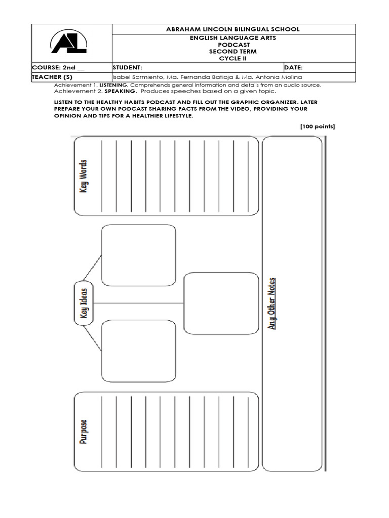 Podcast - Healthy food - Graphic organizer | PDF | Fluency | Cultural ...