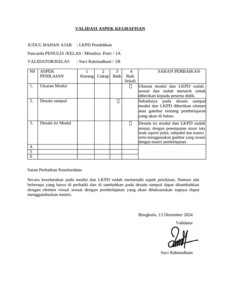 VALIDASI MILAA | PDF