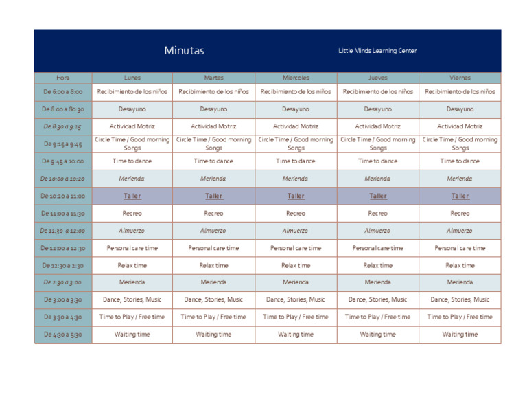 Minutas 2025 | PDF | Comida | Cocina