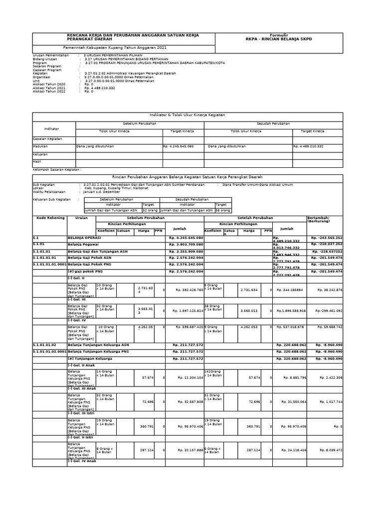 Cp1. RKAP - 160921 - Sistem Informasi Pemerintahan Daerah - Cetak RKA ...
