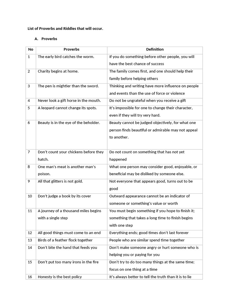 Proverbs and Riddles For Students | PDF